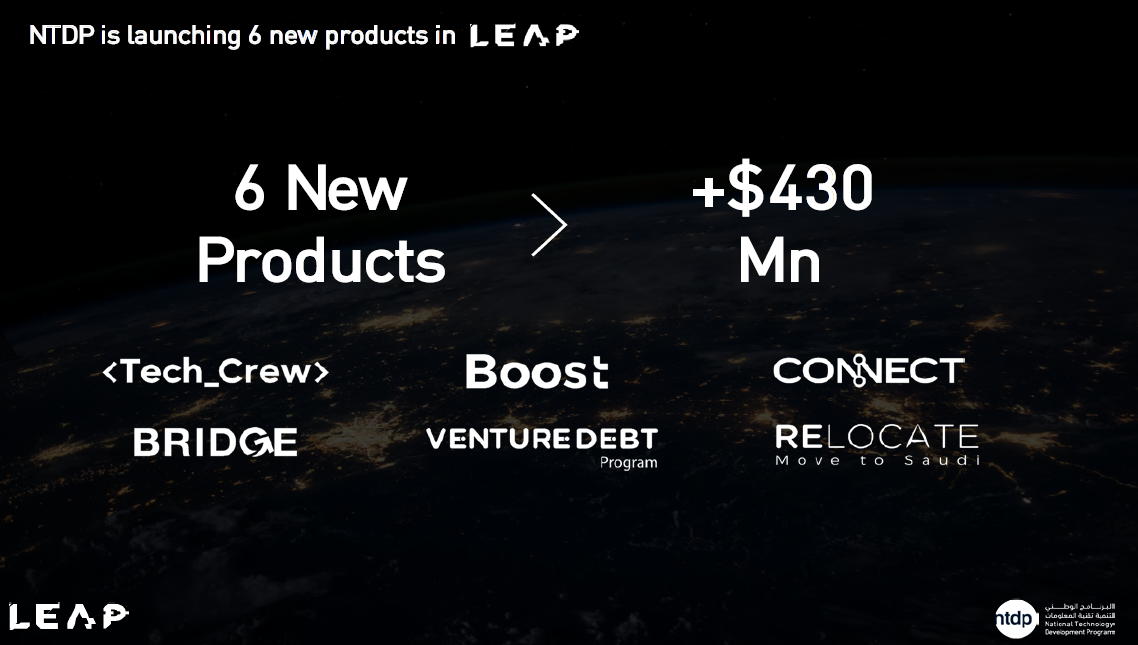 Saudi Arabia’s National Technology Development Program Launches Six New ...